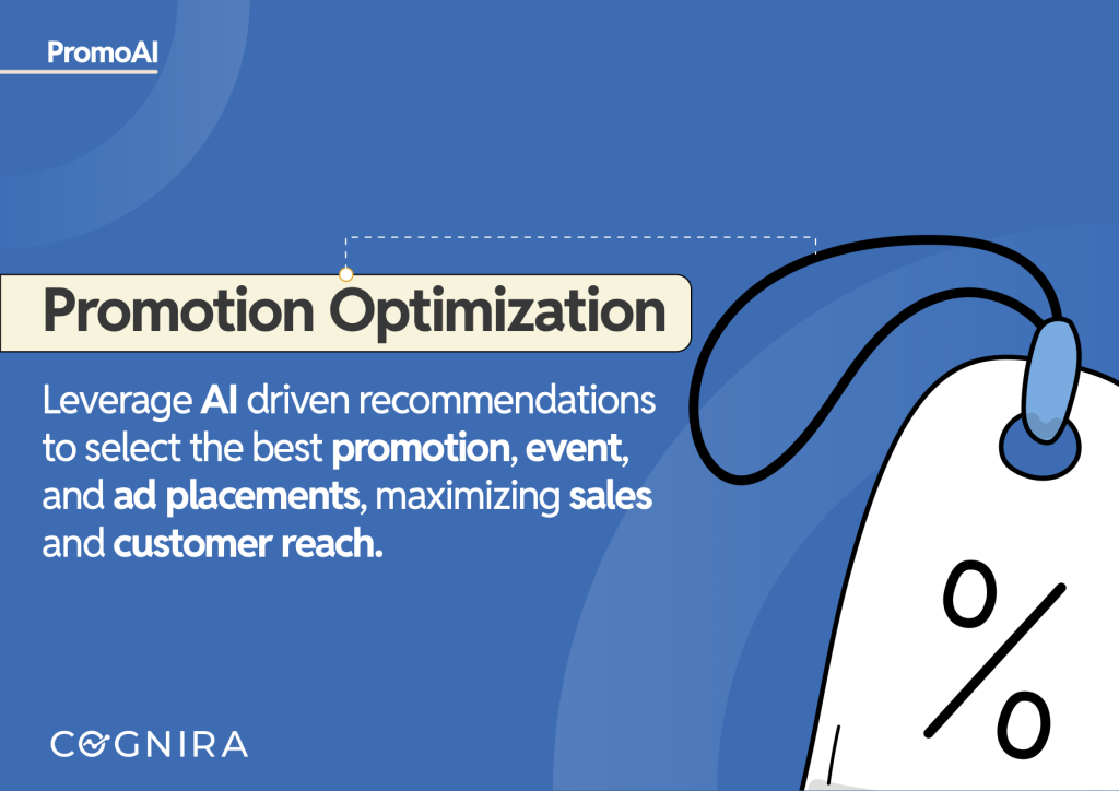 Promotion Optimization - Brochure - Cognira: Promotions Management ...