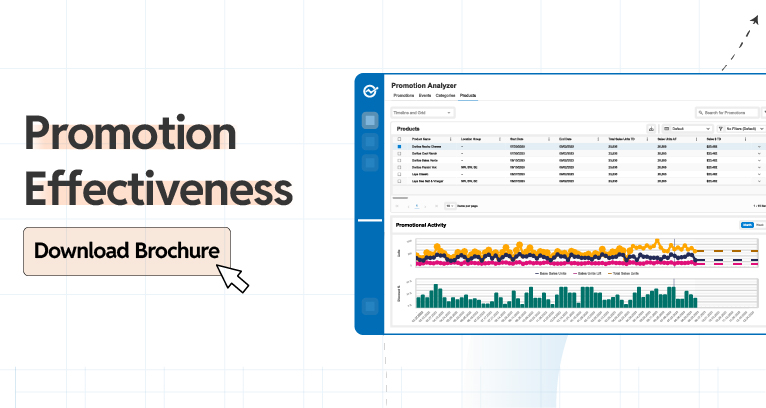 Promotion effectiveness - Brochure - Cognira: Promotions Management ...