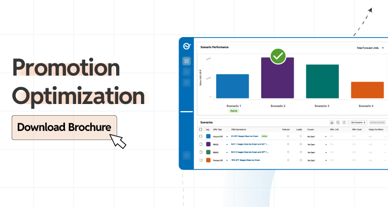 Promotion Optimization - Brochure - Cognira: Promotions Management ...